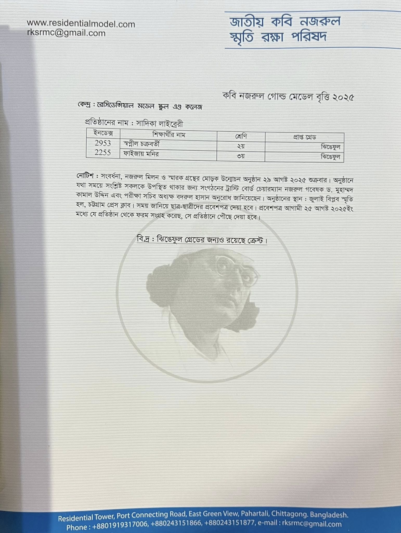 KNS Result – Residential Model School & College
